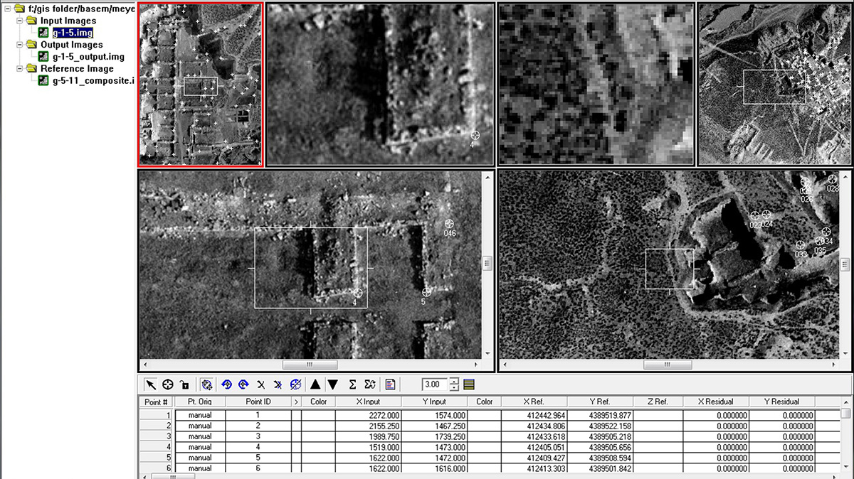 Digital Gordion Mapping Project | Gabriel H. Pizzorno
